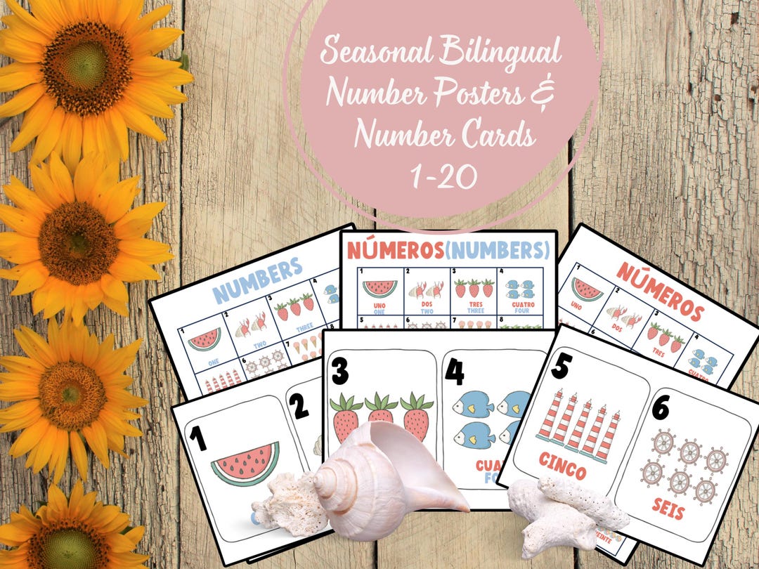 Spanish Numbers Poster: Bilingual Math Flash Cards (digital Download ...