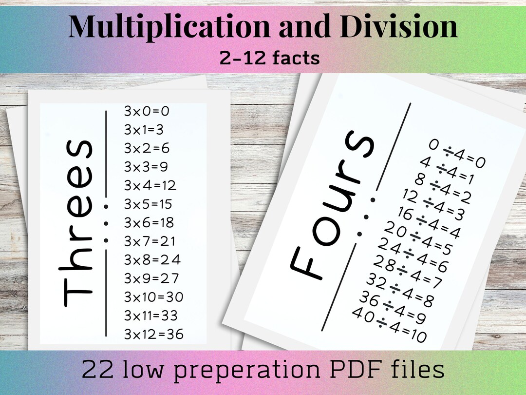 Multiplication and Division Facts Bundle 3rd Grade Math 4th Grade Math ...