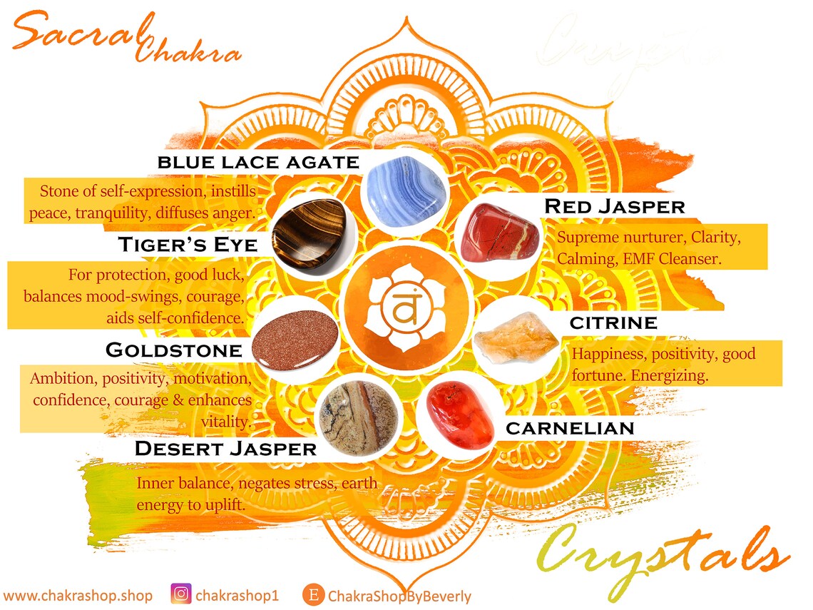 Sacral Chakra Sage Kit - Etsy