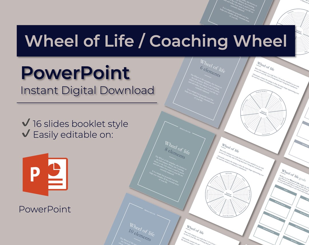 WHEEL OF LIFE Coaching Wheel Wellness Wheel Powerpoint Instant Digital ...