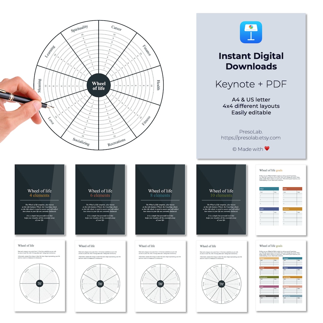 WHEEL OF LIFE | Coaching Wheel | Wellness Wheel | Keynote , Pdf ...