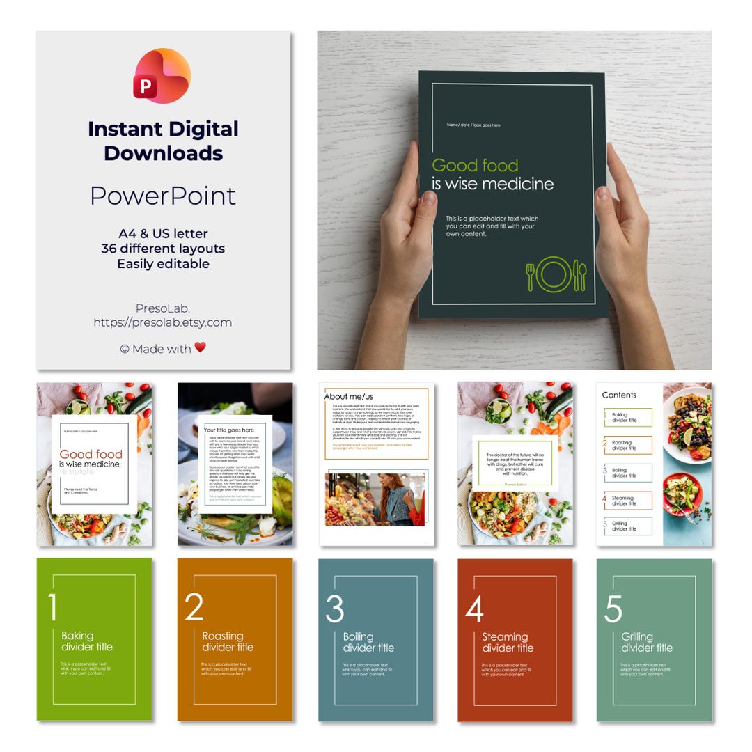 POWERPOINT BOOKLET TEMPLATE – Instant Digital Editable Download – Good ...