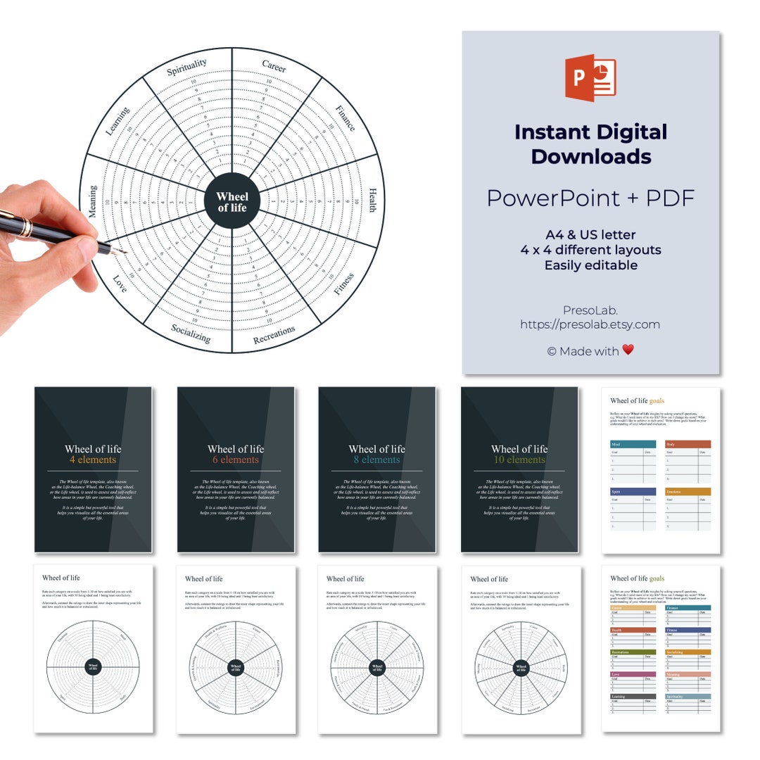 WHEEL OF LIFE Coaching Wheel Wellness Wheel Powerpoint , Pdf Instant ...
