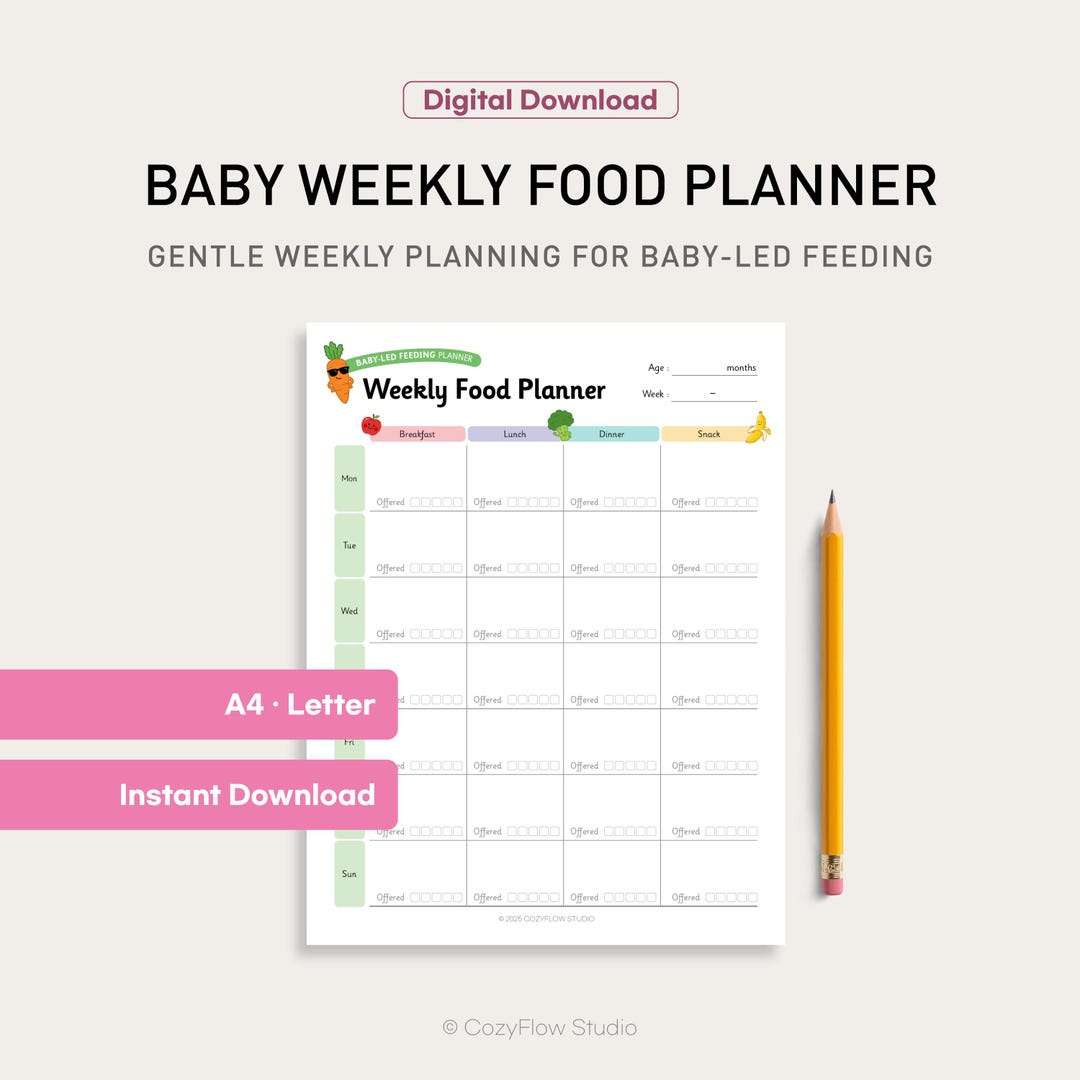 Weekly Baby Food Planner Printable | BLW Feeding Planner for Breakfast ...