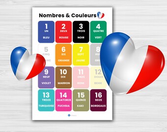 Teach French Poster - Etsy