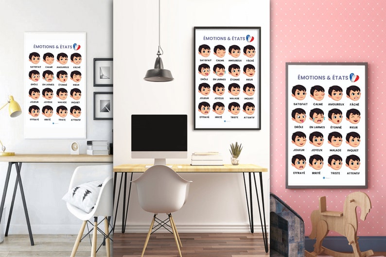 French Learning Poster 1 Poster About Emotions and Moods | Etsy