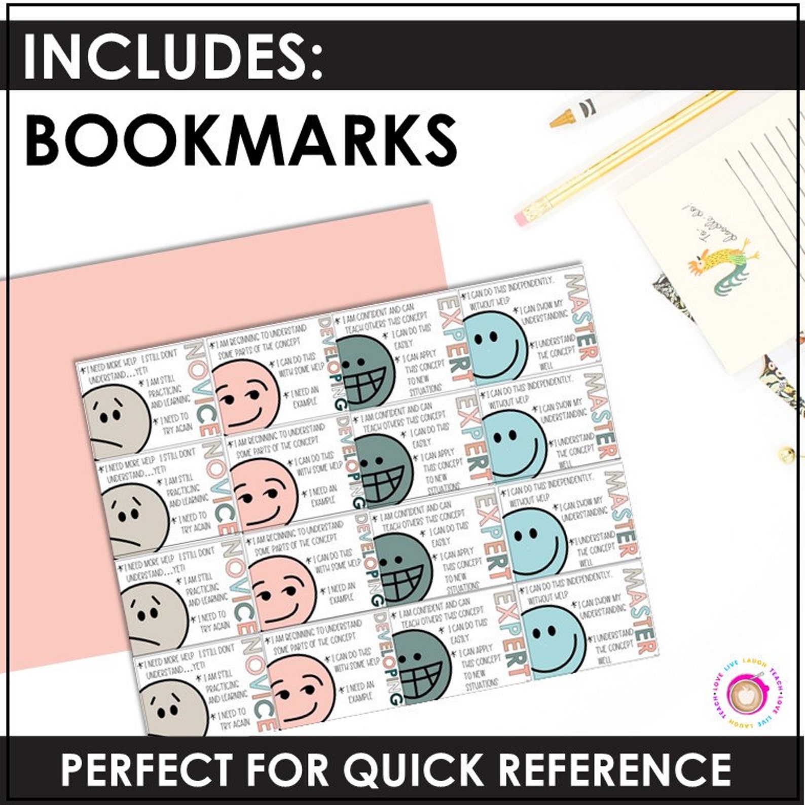 Levels of Understanding | Boho Self-assessment Posters - Etsy