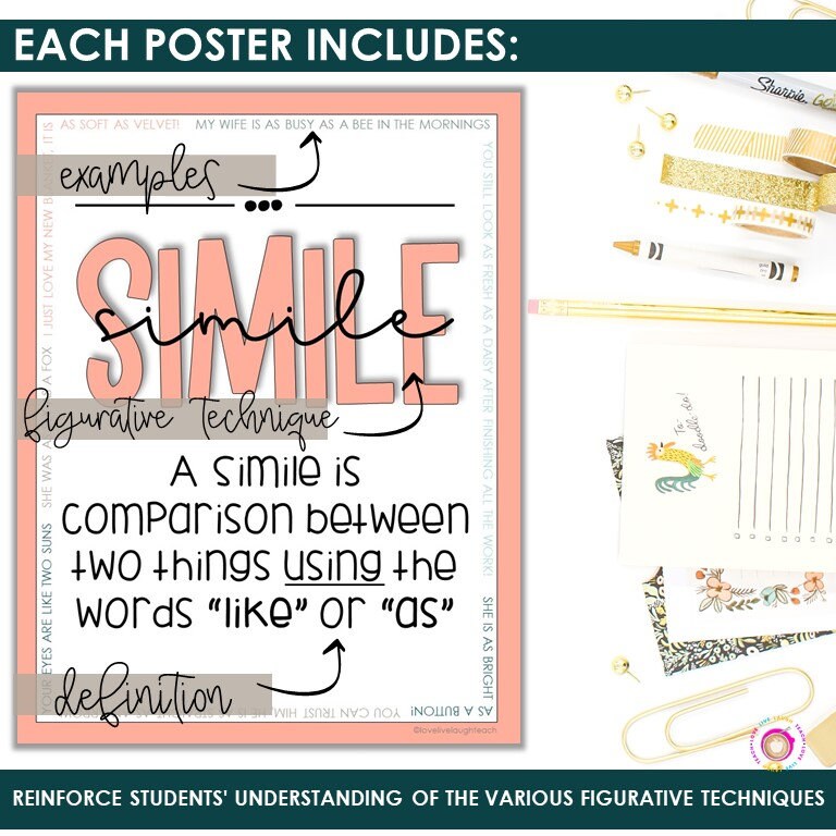Figurative Language Posters ELA Bulletin Board Set Boho - Etsy