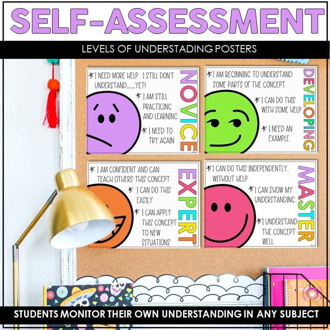 Levels of Understanding | Bright Self-assessment Posters - Etsy