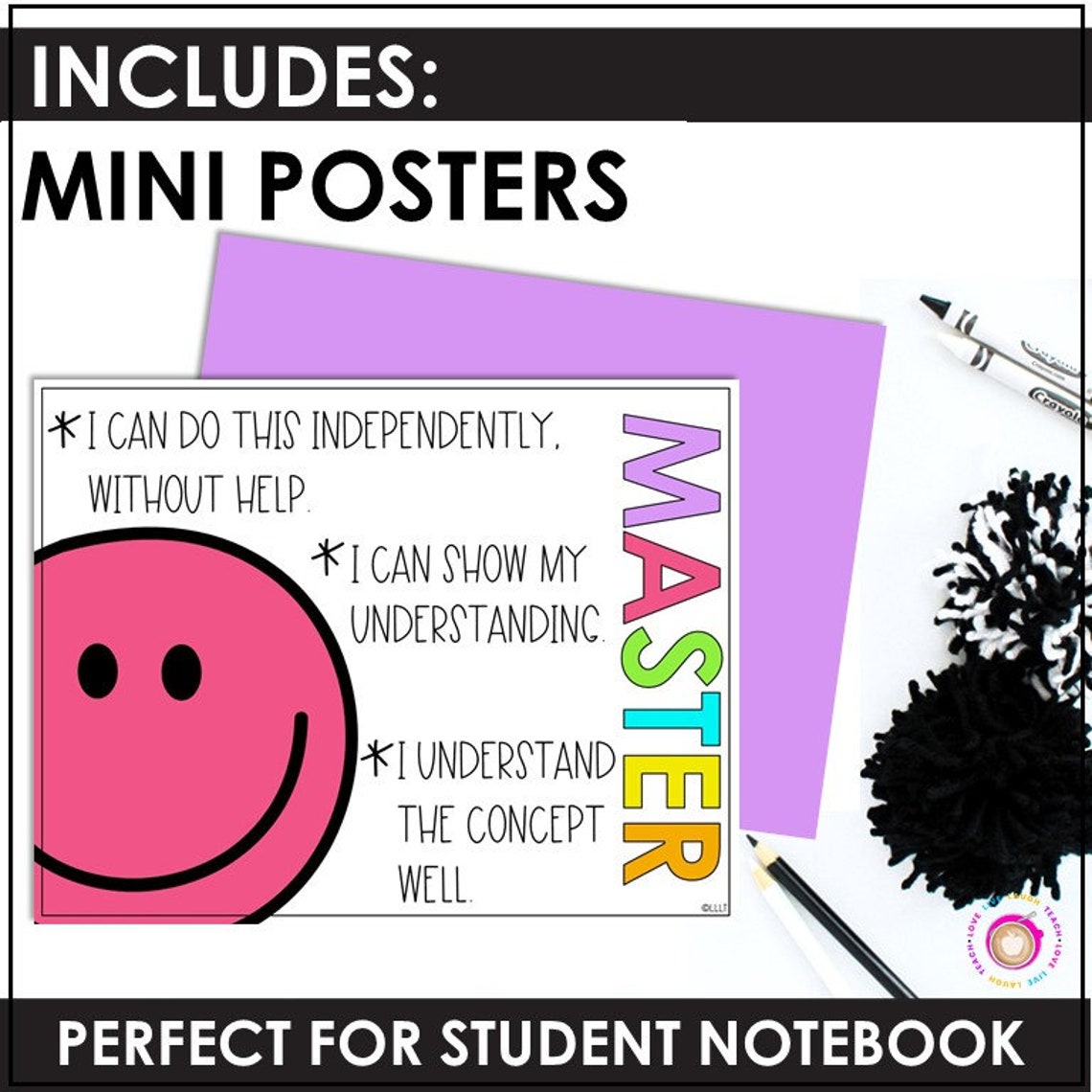 Levels of Understanding | Bright Self-assessment Posters - Etsy