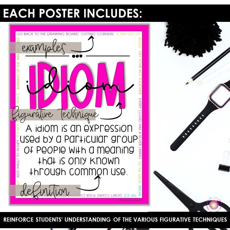 Figurative Language Posters | ELA Bulletin Board Set | Brights - Etsy