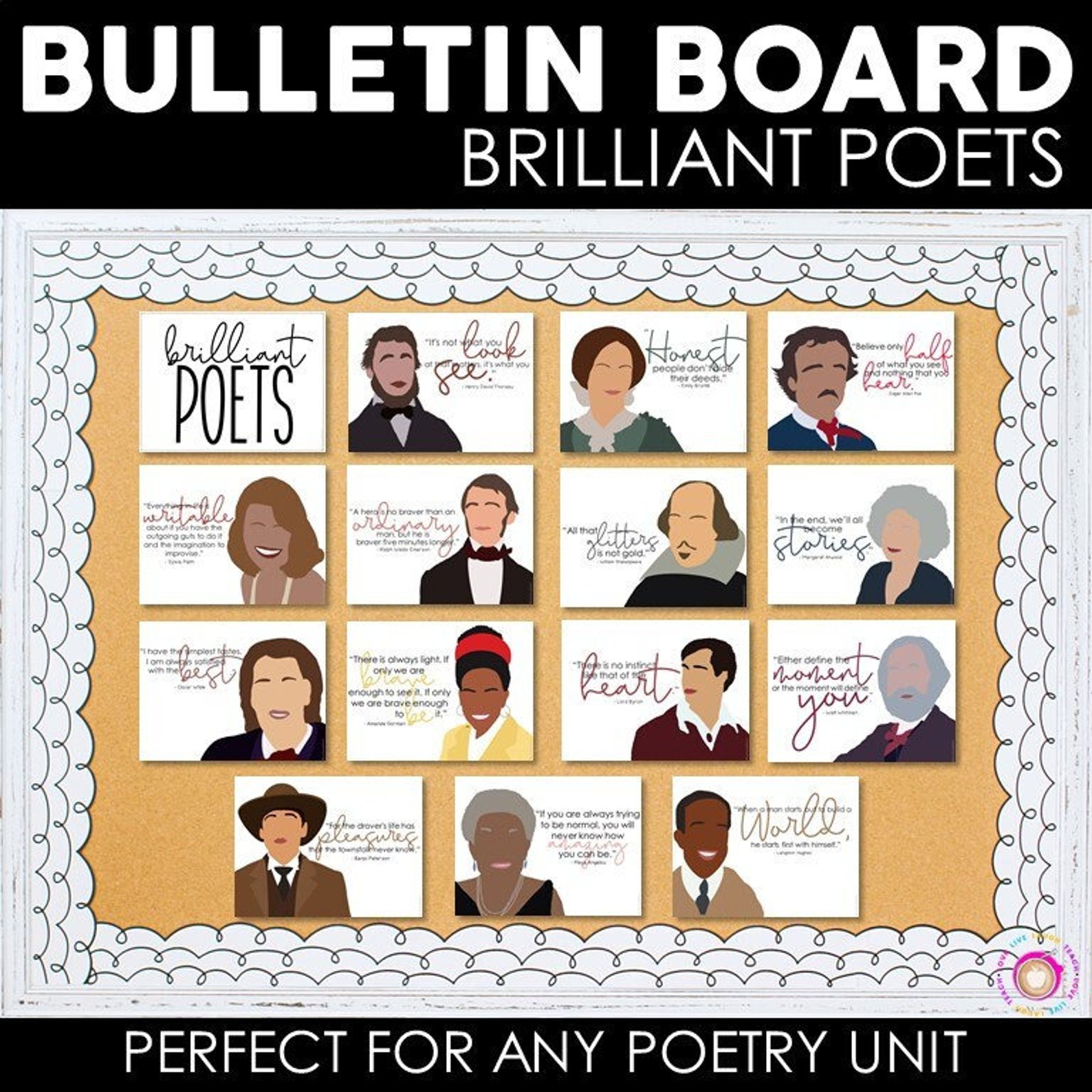 Famous Poets Poster Set | Classroom Bulletin Board Decor (PDF, JPEG) - Etsy