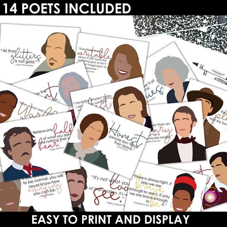 Famous Poets Bulletin Board Set Famous Poets Posters | Etsy