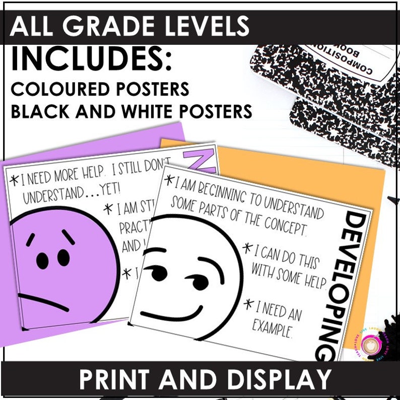 Levels of Understanding | Bright Self-assessment Posters - Etsy