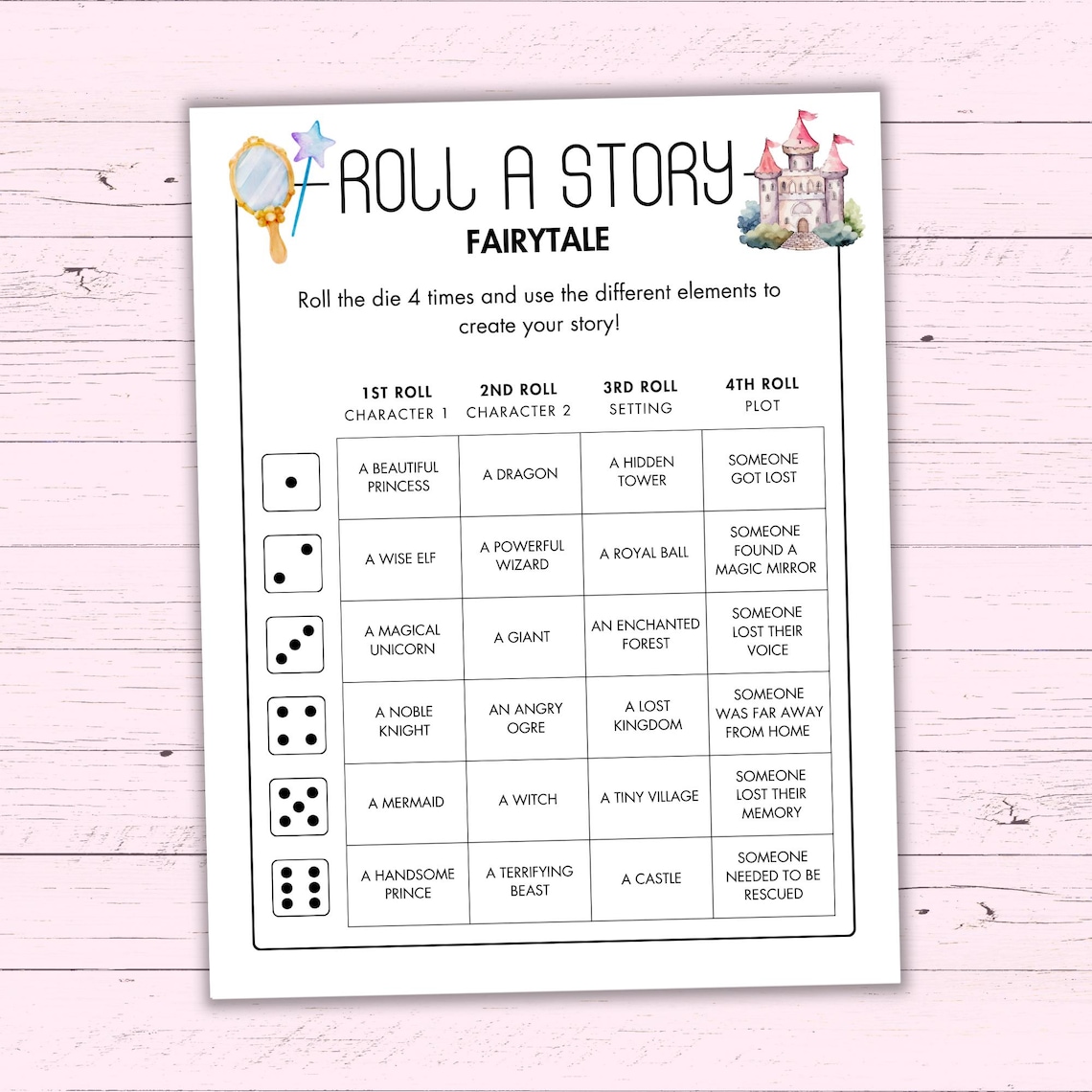 Roll a Fairytale - Creative Writing Prompt Activity - Printable Story ...