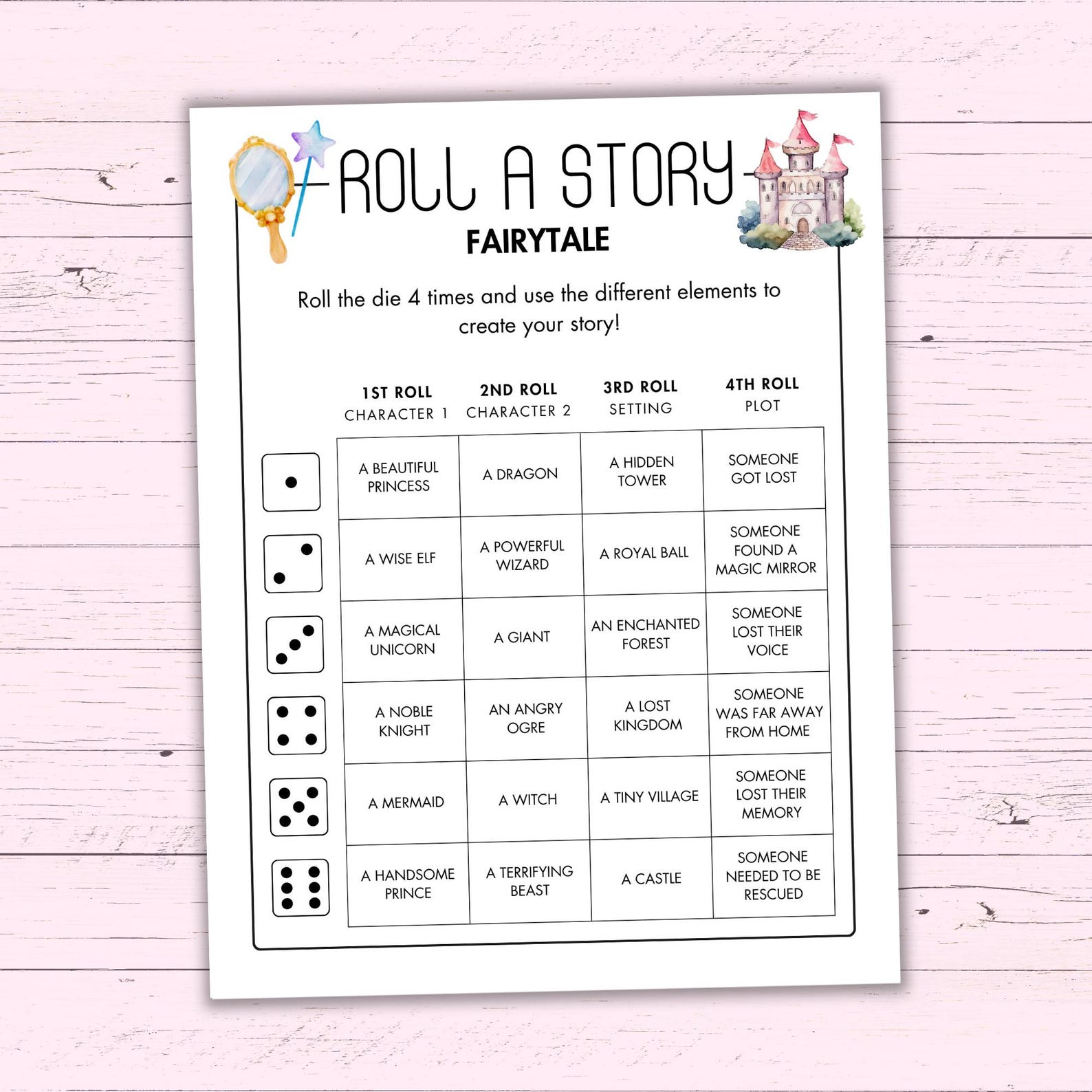 Roll a Fairytale - Creative Writing Prompt Activity - Printable Story ...