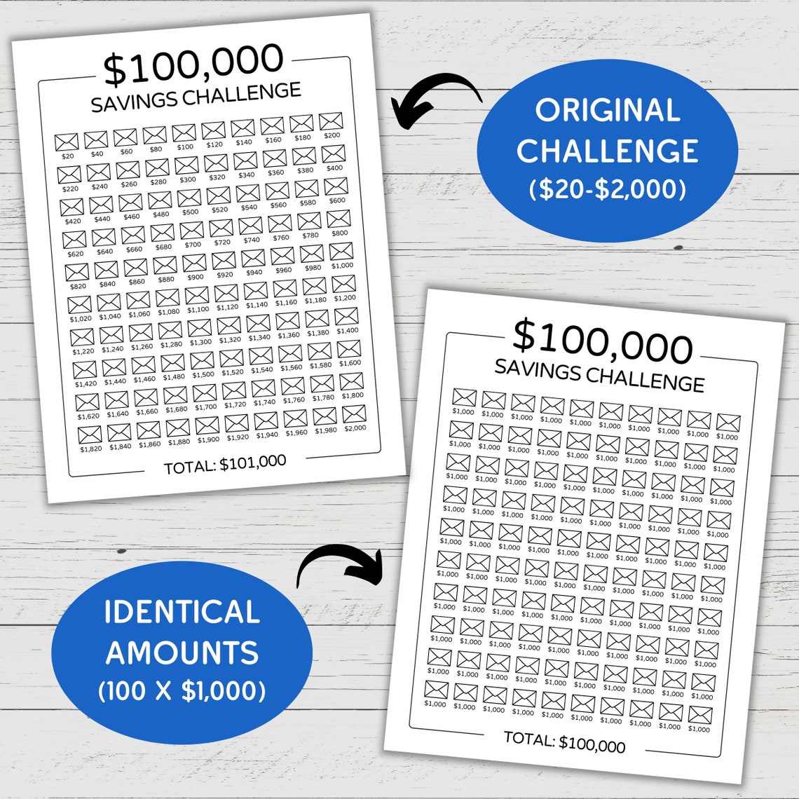 100K Savings Challenge Printable - 100 Envelopes Saving Challenge ...