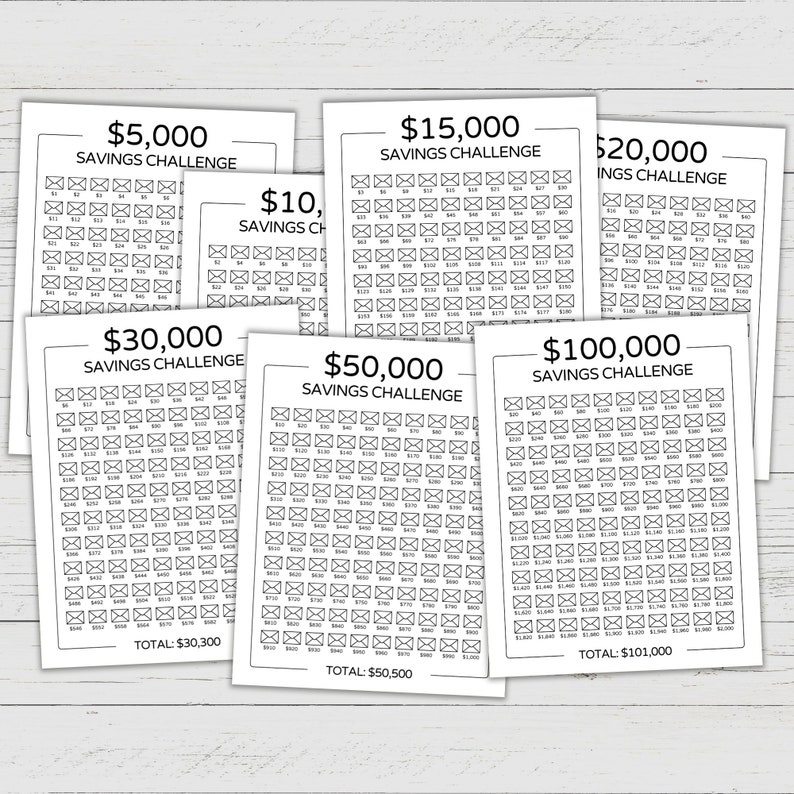 100 Envelopes Savings Challenge Bundle - Savings Tracker Printable for ...