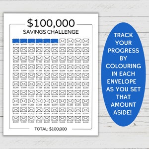 100K Savings Challenge Printable - 100 Envelopes Saving Challenge ...