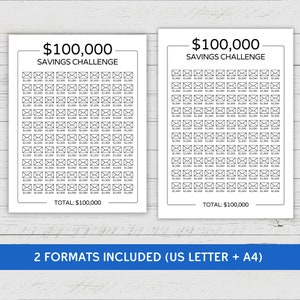 100 Envelopes Savings Challenge Bundle - Savings Tracker Printable for 5K | 10K | 15K | 20K ...
