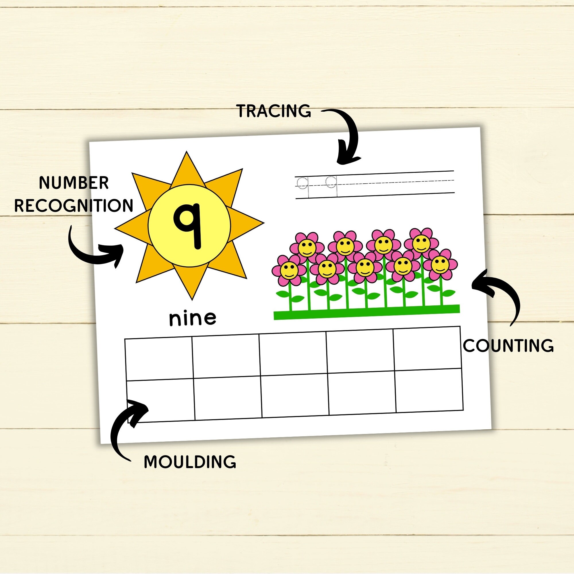 Spring Counting Activity Bundle for Toddlers & Preschoolers - Printable ...