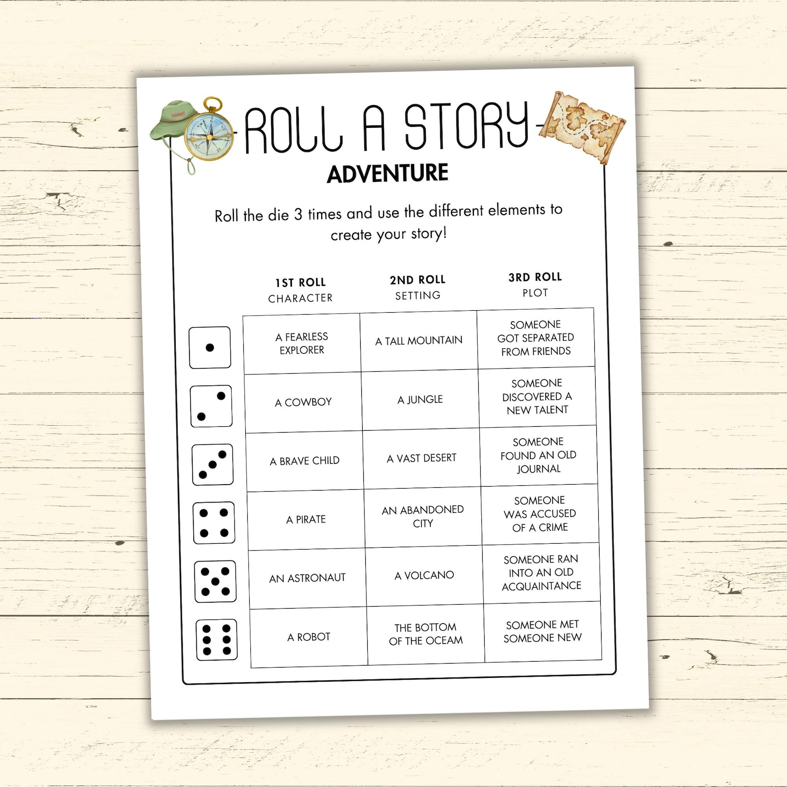 Roll a Story Adventure - Creative Writing Prompt Activity - Printable ...