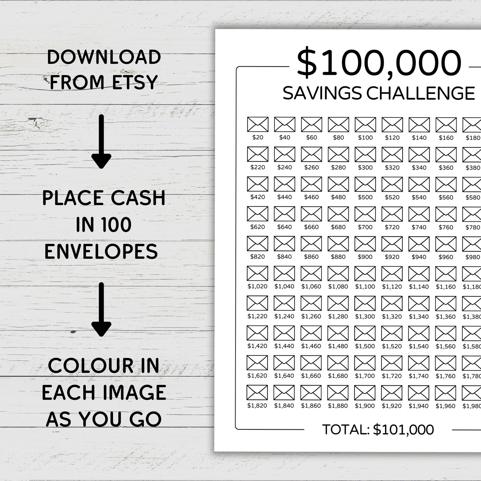 100K Savings Challenge Printable - 100 Envelopes Saving Challenge ...