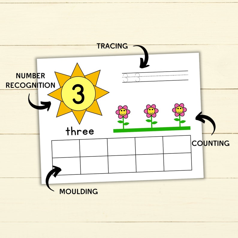Spring Counting Play Dough Mats for Toddlers & Preschool - Printable ...