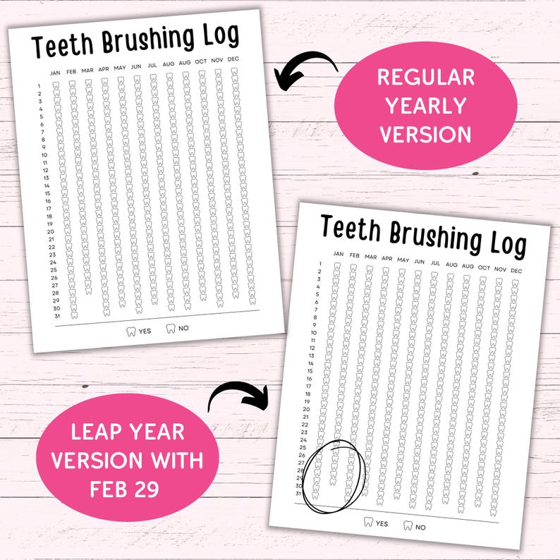 Teeth Brushing Tracker Bundle - Printable Teeth Brushing Log - Kids ...