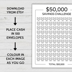 50K Savings Challenge Printable - 100 Envelopes Saving Challenge ...