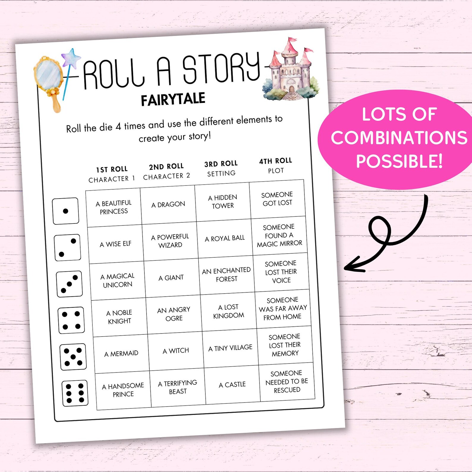 Roll a Fairytale - Creative Writing Prompt Activity - Printable Story ...
