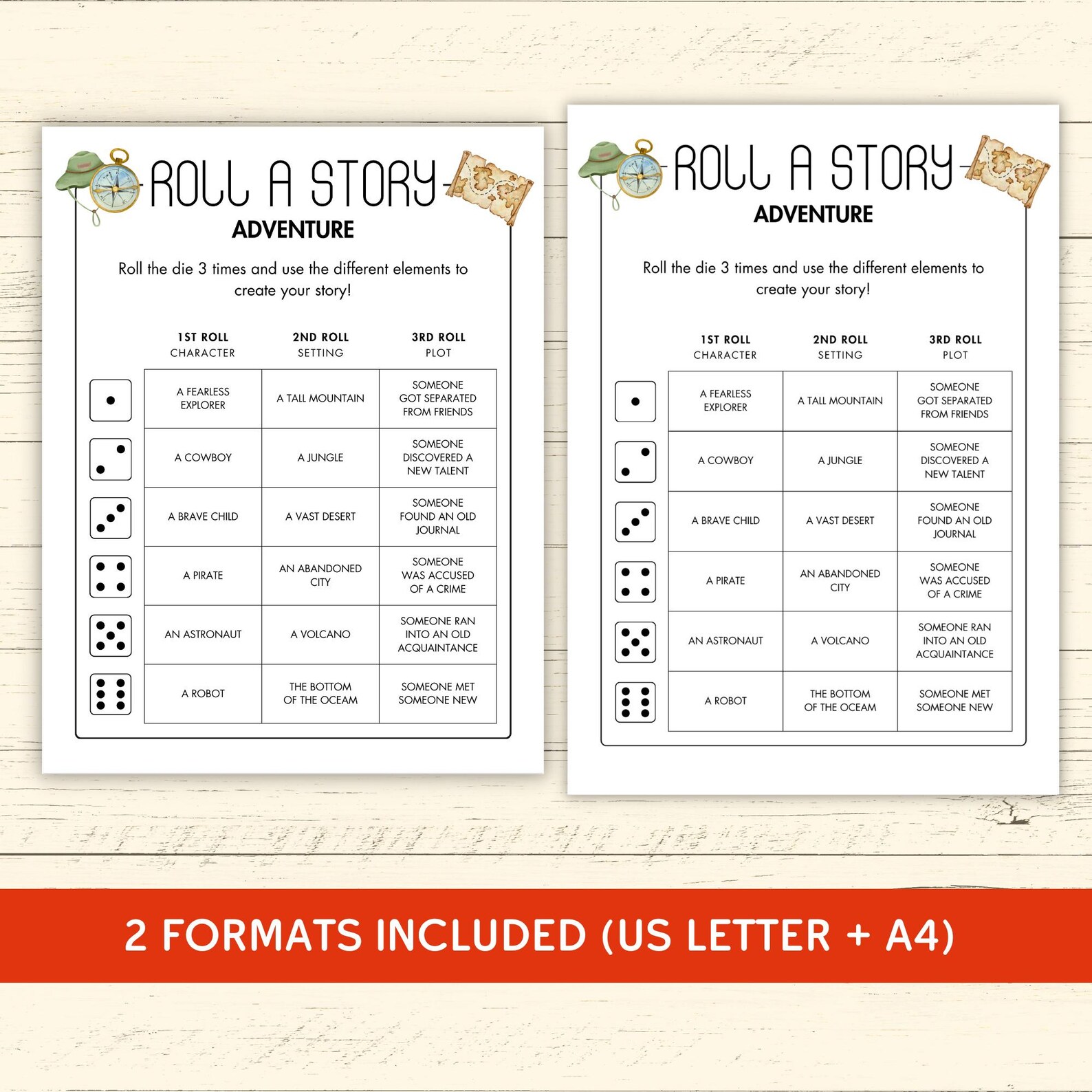 Roll a Story Adventure - Creative Writing Prompt Activity - Printable ...