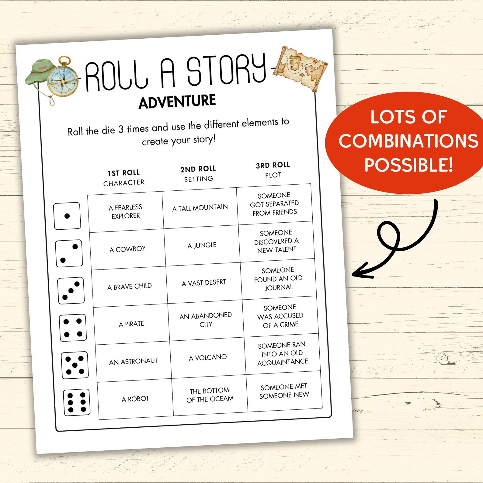 Roll a Story Adventure - Creative Writing Prompt Activity - Printable ...