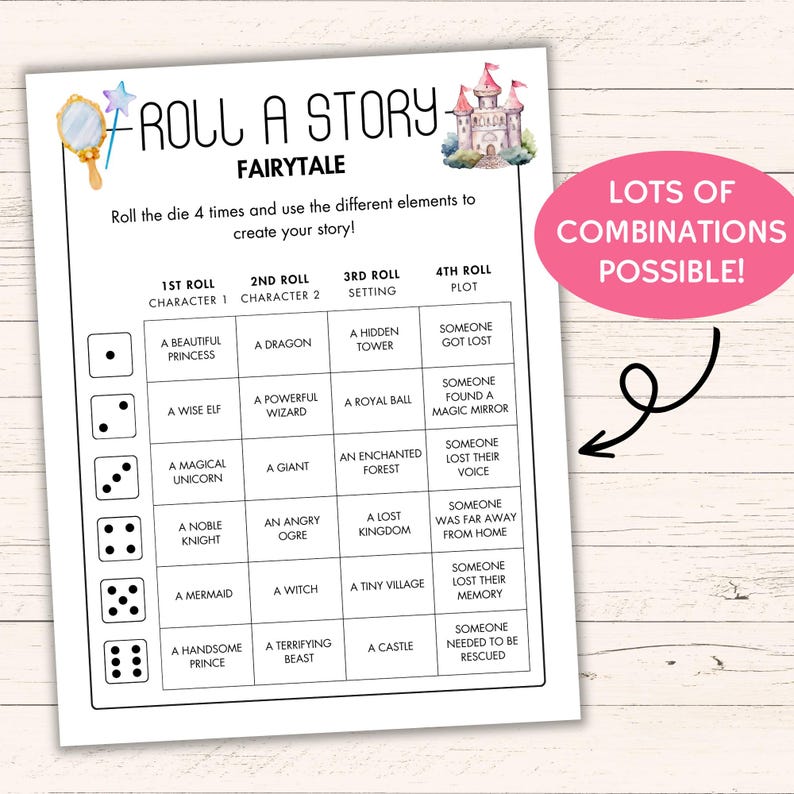 Roll a Story - Creative Writing Prompt Activity - Printable Story Dice ...