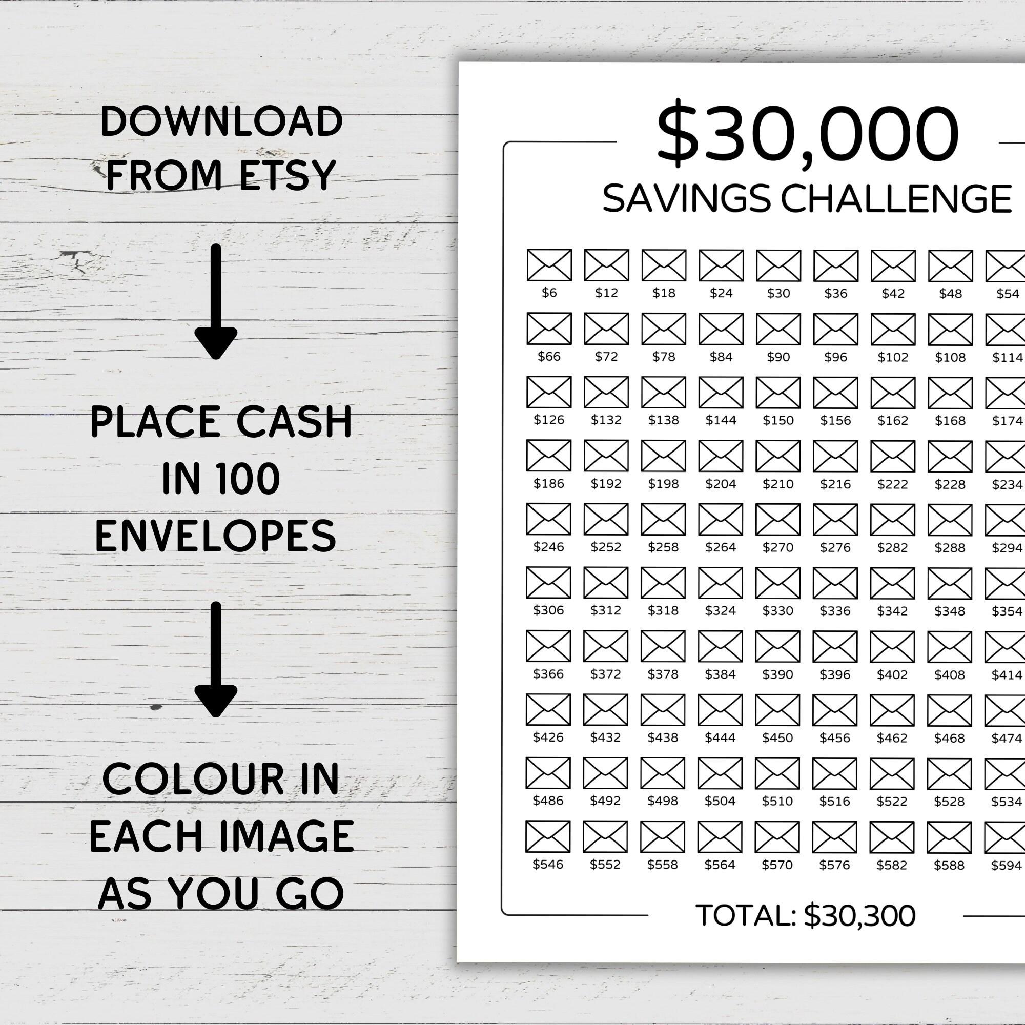 100 Envelopes Savings Challenge Bundle - Savings Tracker Printable for ...