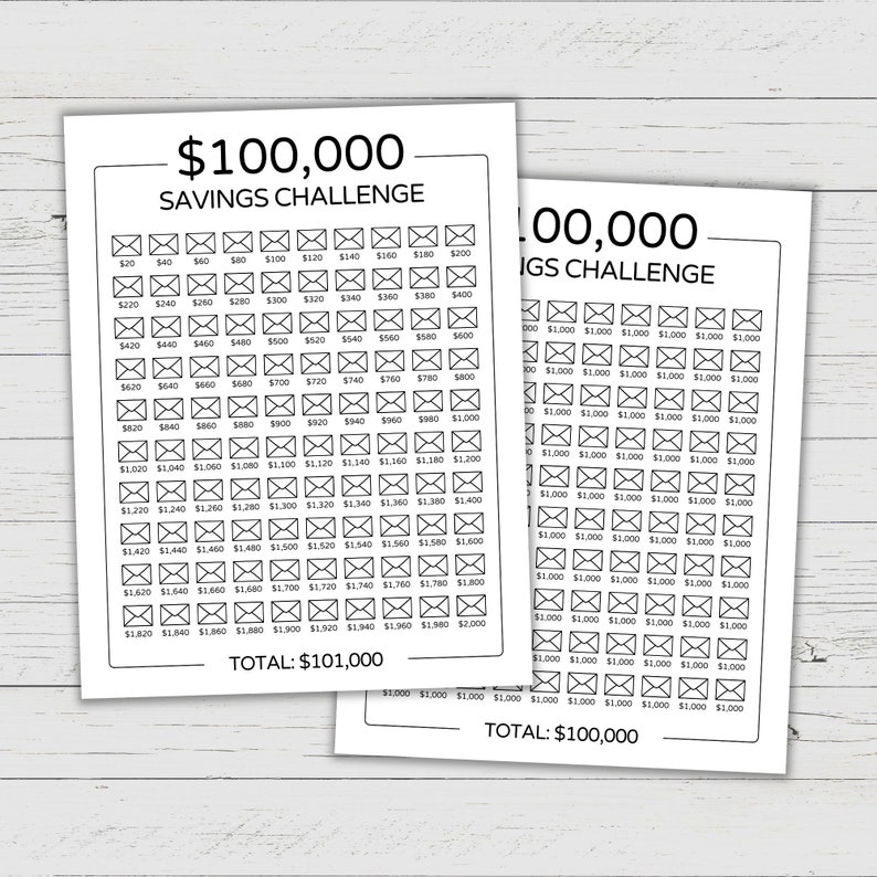 100K Savings Challenge Printable - 100 Envelopes Saving Challenge ...