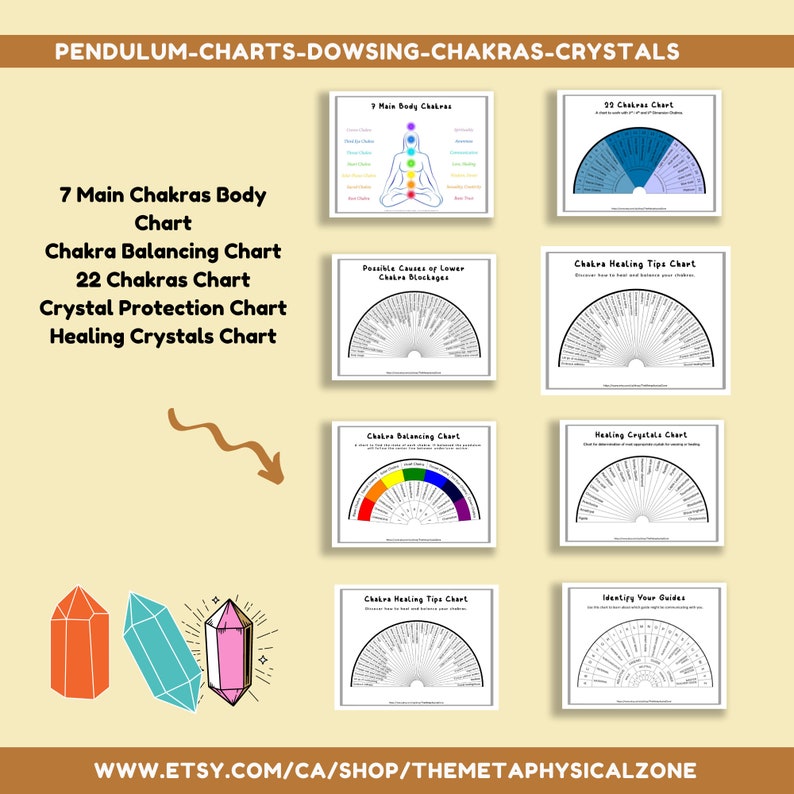 14 Printable Pendulum Charts for Dowsing Divination Fortune Telling Kit ...