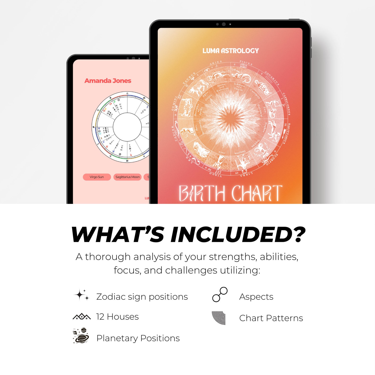 Personalized Birth Chart Report - 20-page Astrological Analysis ...