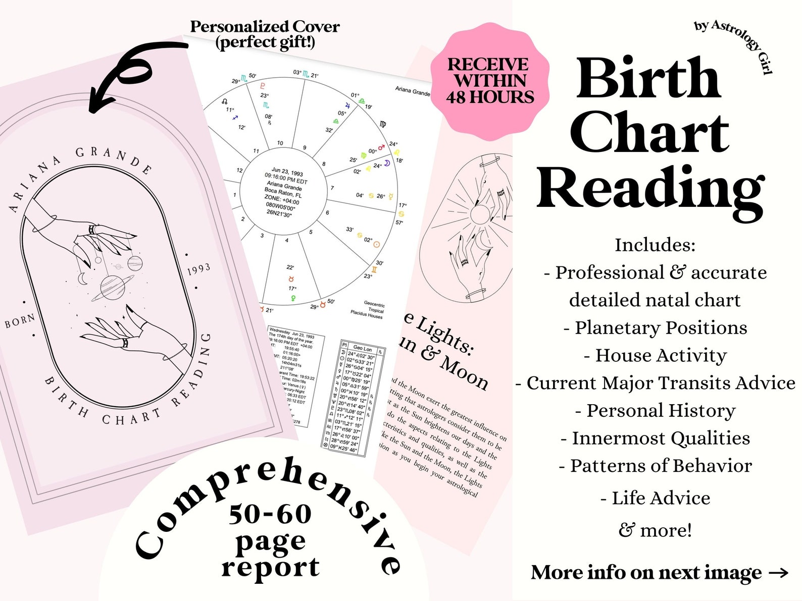 Full Astrology Birth Chart Reading Natal Chart Reading Birth - Etsy UK