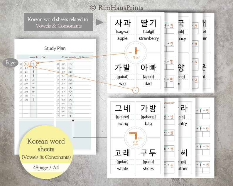 HANGUL WORKSHEETS SET, Hangul Practice, Korean Writing Practice, Korean ...
