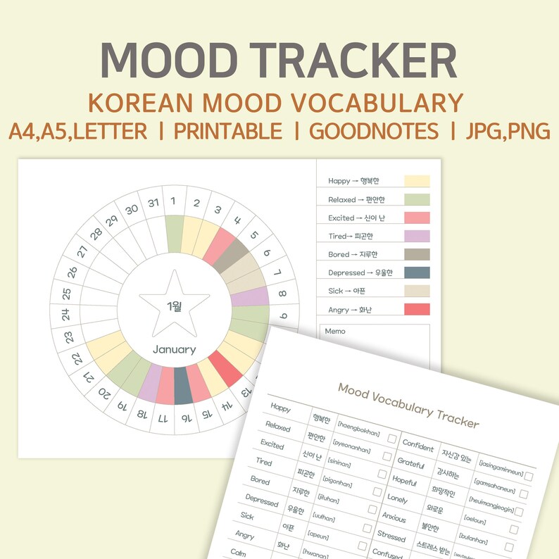 Korean Mood Tracker Printable, Goodnotes Emotions Vocabulary (digital ...