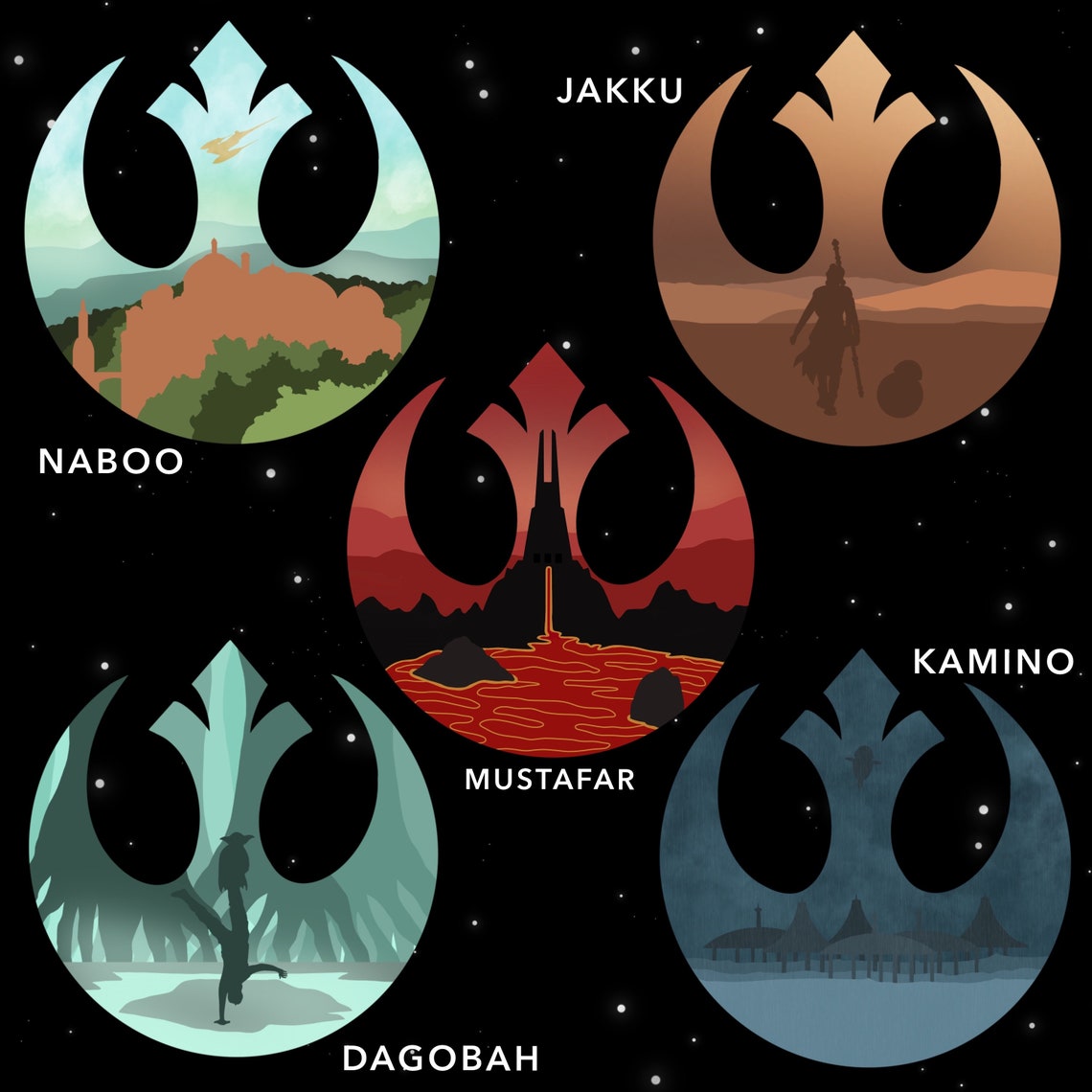Star Wars Rebel Alliance Symbol Planets Stickers - Etsy