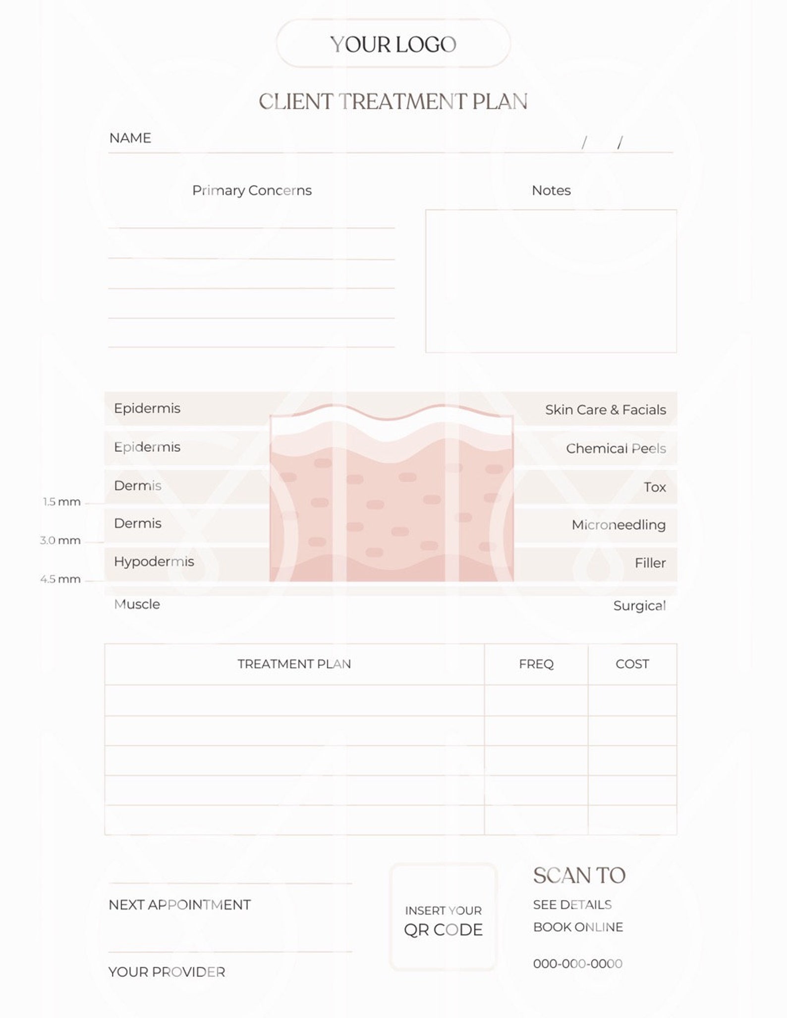 Custom Treatment Plant - Client Take-home Form - Med Spa - Aesthetics ...