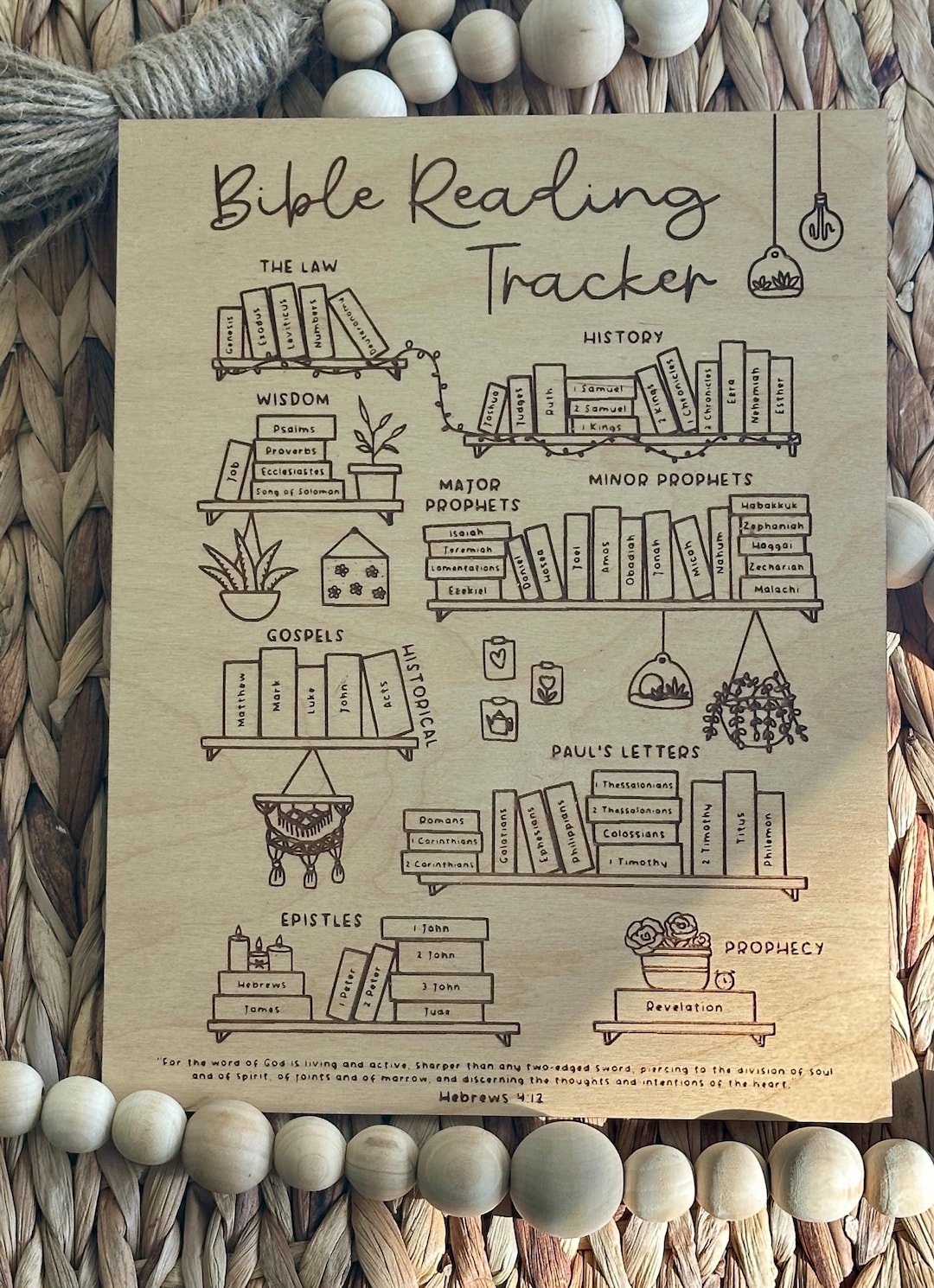 Bible Reading Tracker, Bible Tracker, Bible Chart - Etsy