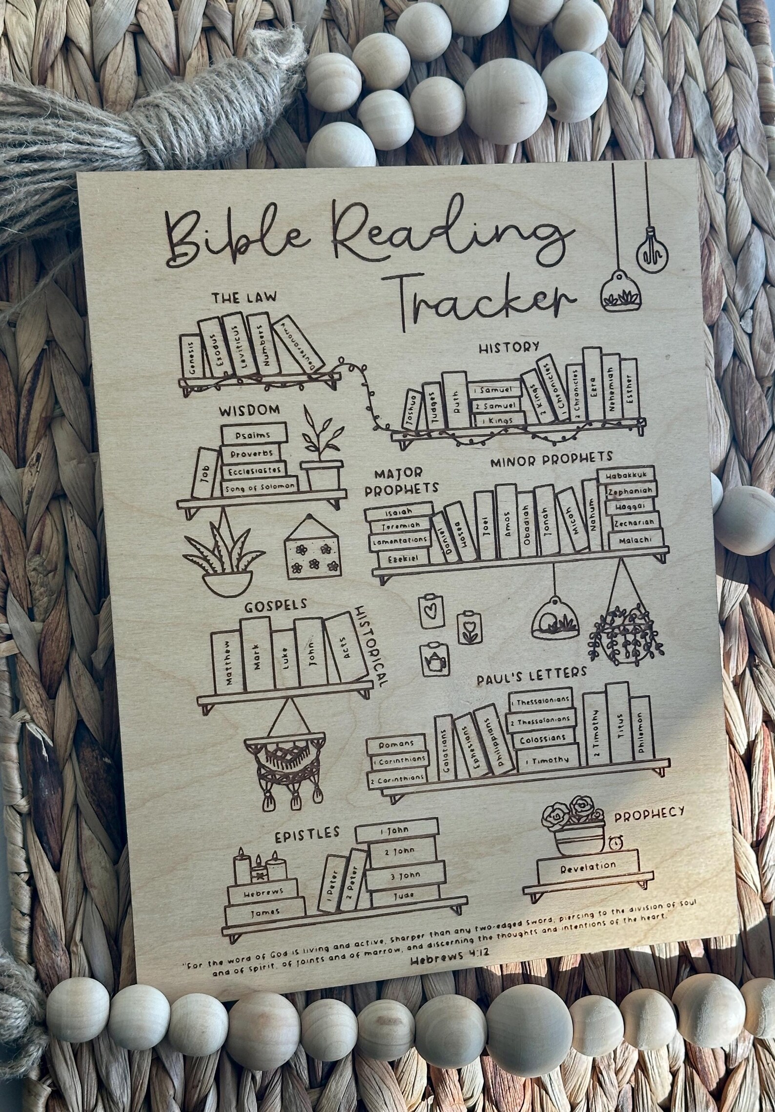 Bible Reading Tracker, Bible Tracker, Bible Chart - Etsy