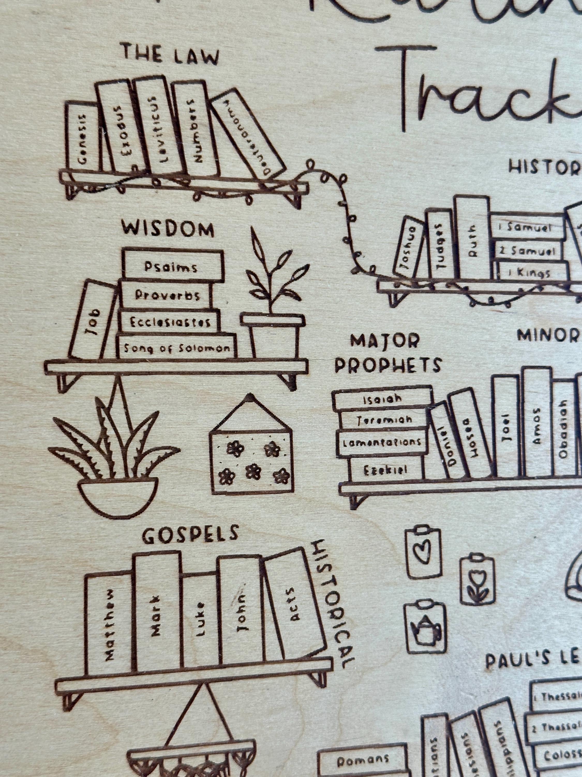 Bible Reading Tracker, Bible Tracker, Bible Chart - Etsy