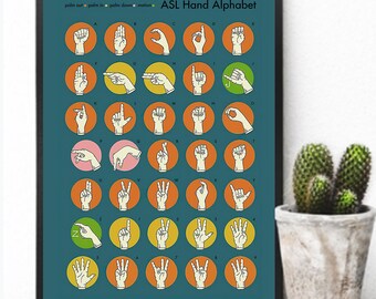 Asl Knowledge Poster - Etsy