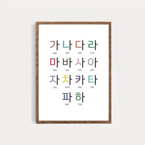 Korean Alphabet Prints, Korean Alphabet Poster, Korean Hangul, Hangul ...
