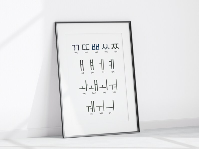 Korean Hangul, Alphabet Hangul Poster, Printable Hangul Poster, Korean ...