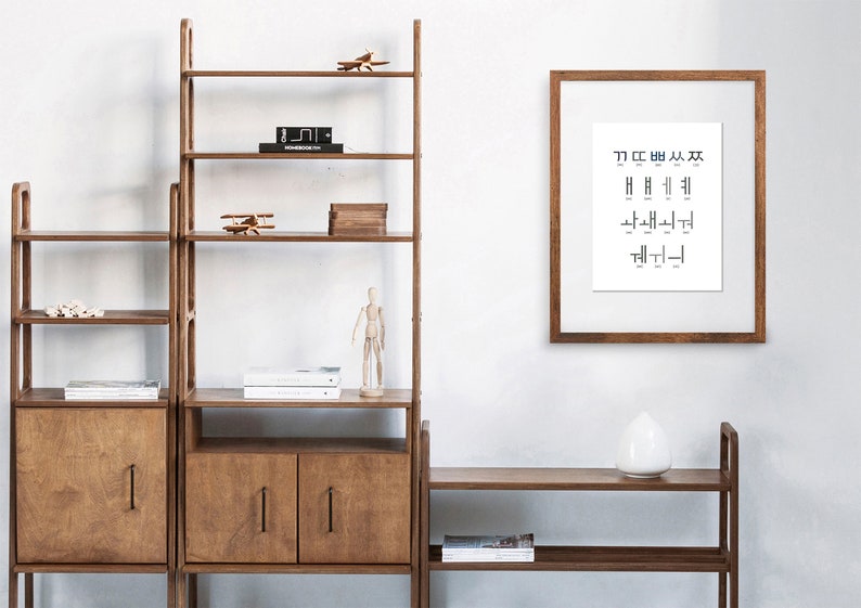 Korean Hangul, Alphabet Hangul Poster, Printable Hangul Poster, Korean ...